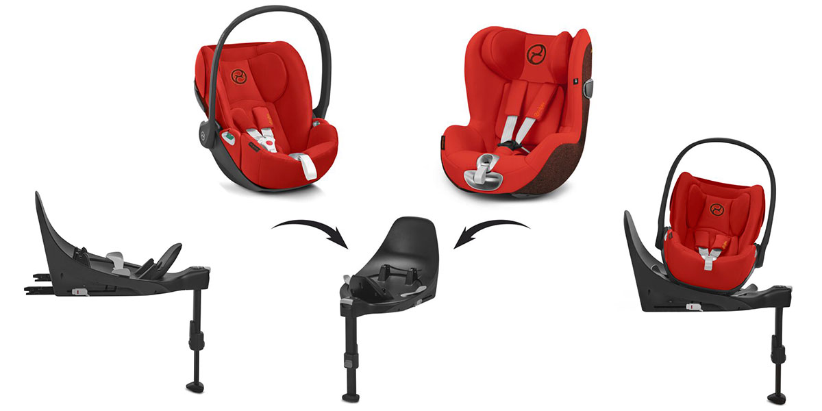 База Z2 для автокресла Cybex Cloud Z2 i-Size и Sirona Z2 - Kiddiua ...